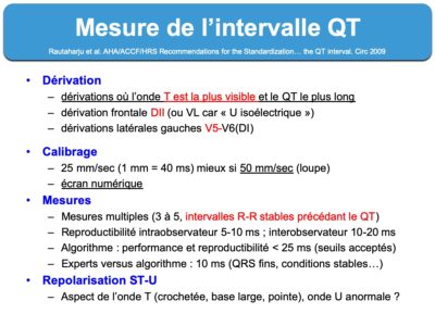 Intervalle QT. 1. Mesure : e-cardiogram